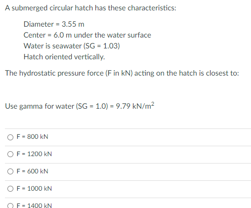 Solved A submerged circular hatch has these characteristics: | Chegg.com