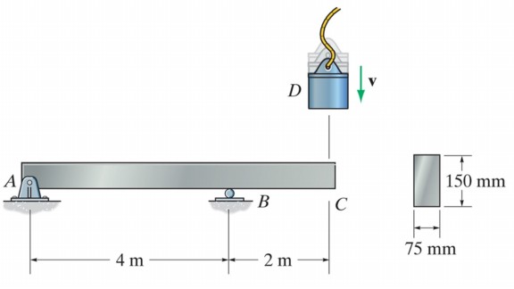 Solved A mass of 27 ﻿kg achieves a velocity of 3.6 ﻿m/sec | Chegg.com