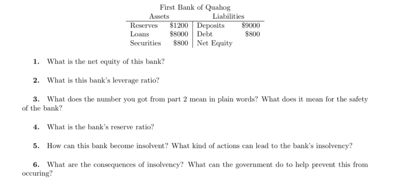 Solved 1. What is the net equity of this bank? 2. What is | Chegg.com