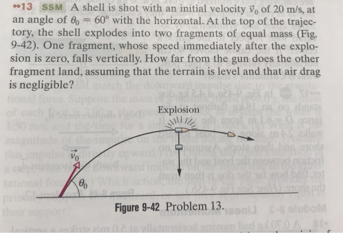 Solved o.13 SSM A shell is shot with an initial velocity Vo | Chegg.com