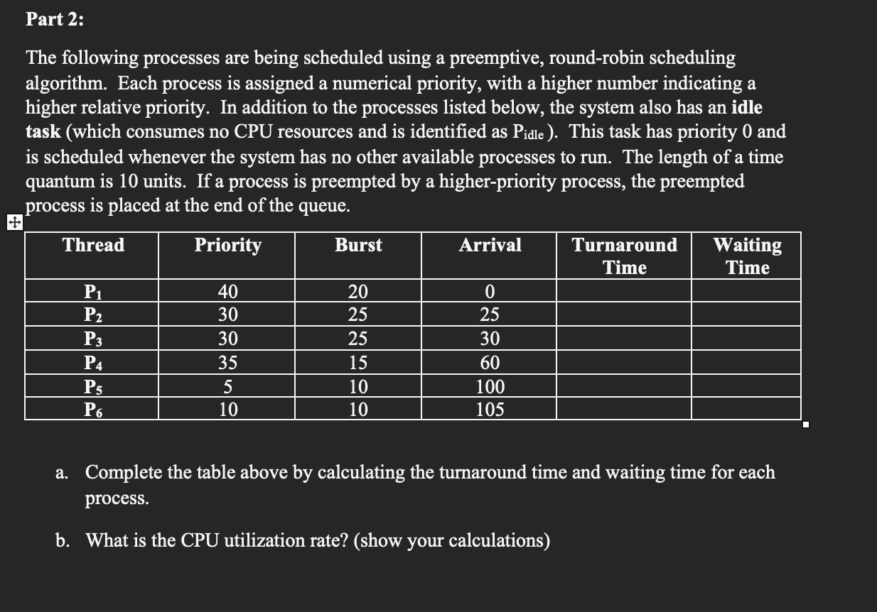 Solved The following processes are being scheduled using a | Chegg.com