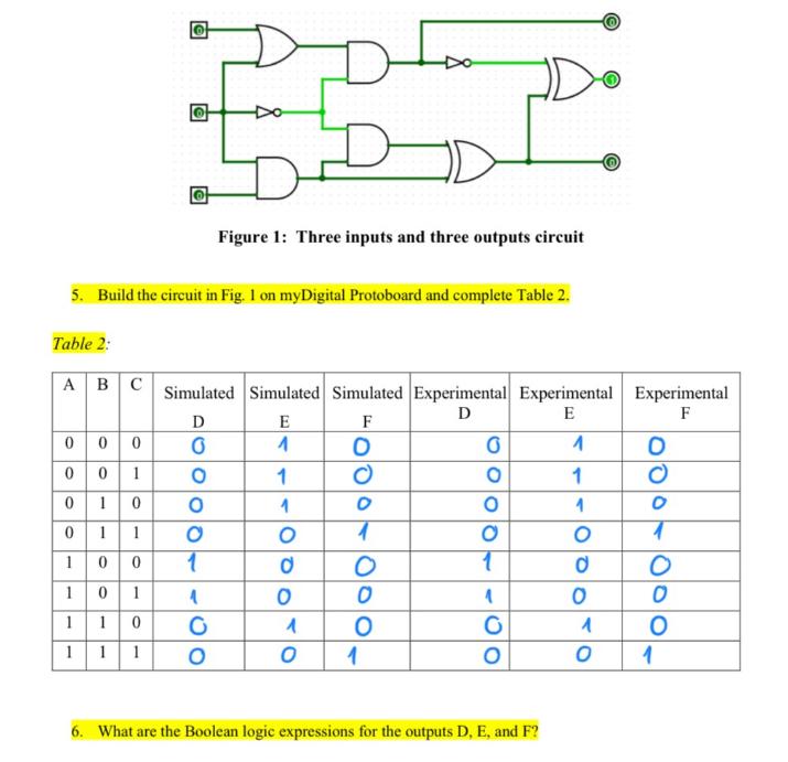 Solved Figure 1: Three inputs and three outputs circuit 5. | Chegg.com