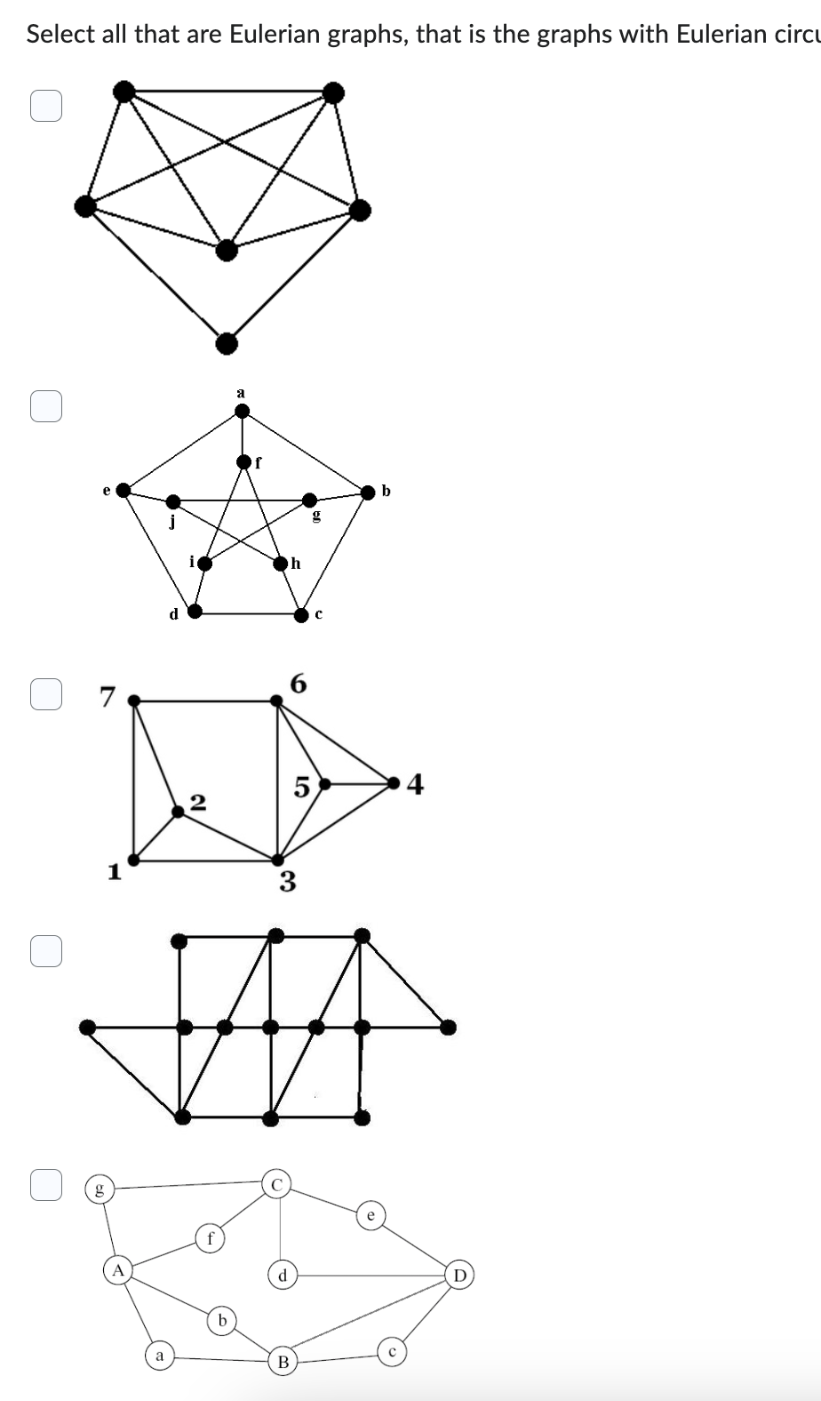 Solved Select all that are Eulerian graphs, that is the | Chegg.com