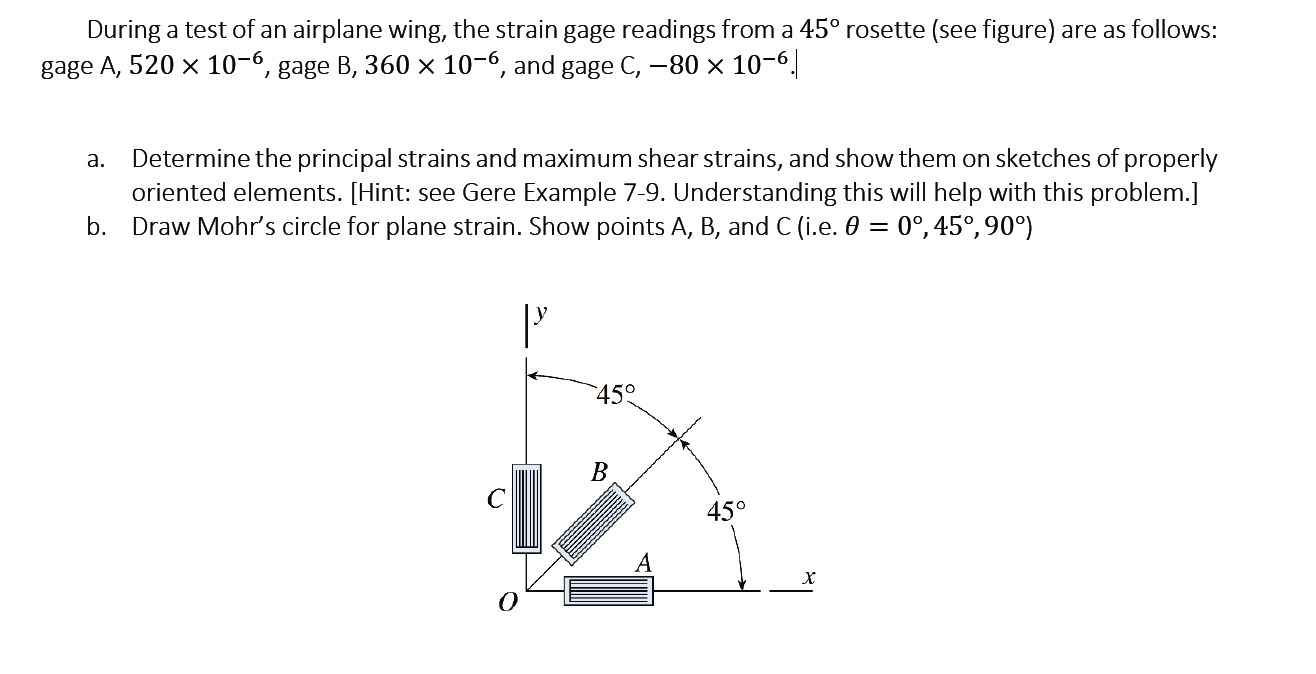 Solved During a test of an airplane wing, the strain gage | Chegg.com