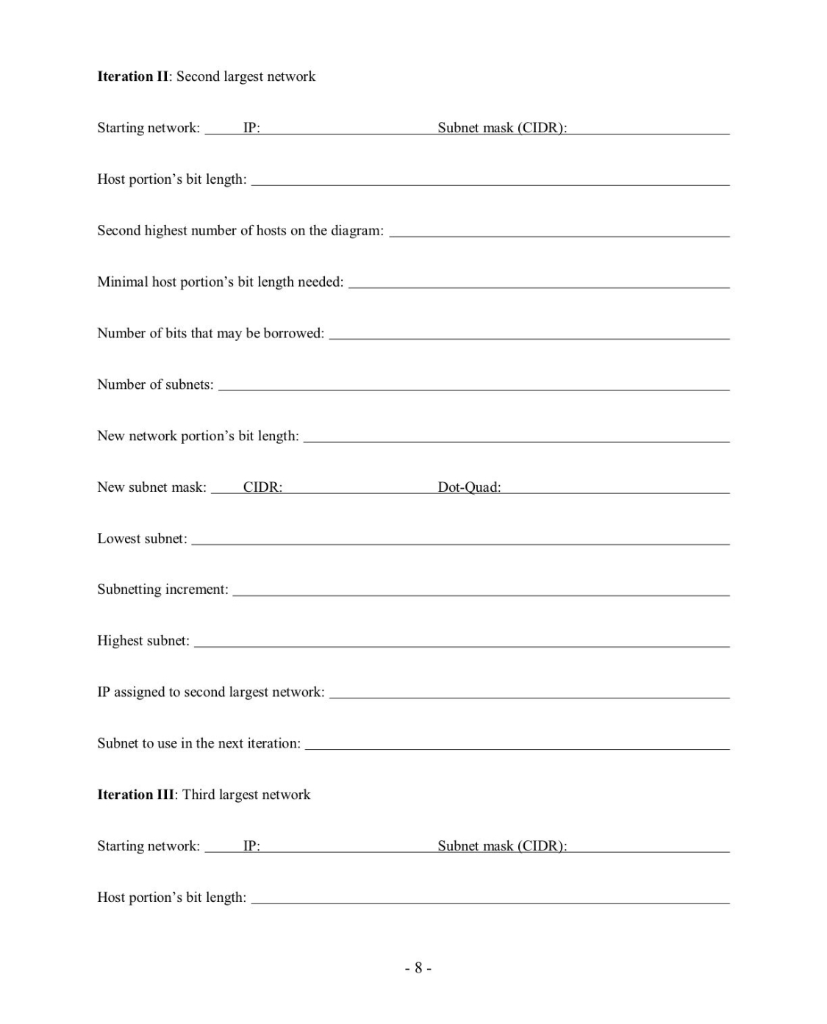 Solved Advanced Classless Inter-Domain Routing (CIDR) | Chegg.com