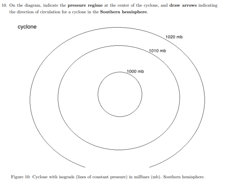 Solved 10. On the diagram, indicate the pressure regime at | Chegg.com
