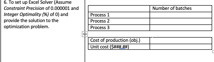 Eli Orchid has designed a new pharmaceutical product, | Chegg.com