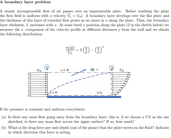 Solved A boundary layer problem A steady incompressible flow | Chegg.com