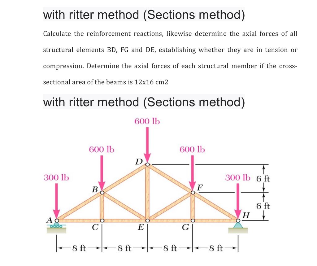 Solved with ritter method (Sections method) Calculate the | Chegg.com