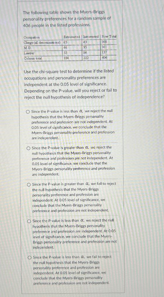 [Solved]: not sure how to do this The following table shows