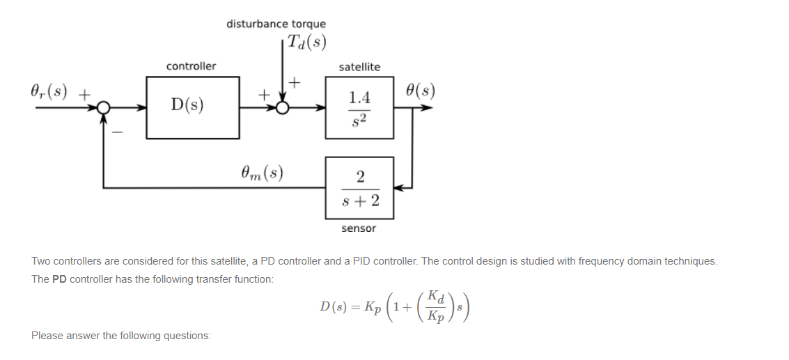 Solved Two controllers are considered for this satellite, a | Chegg.com