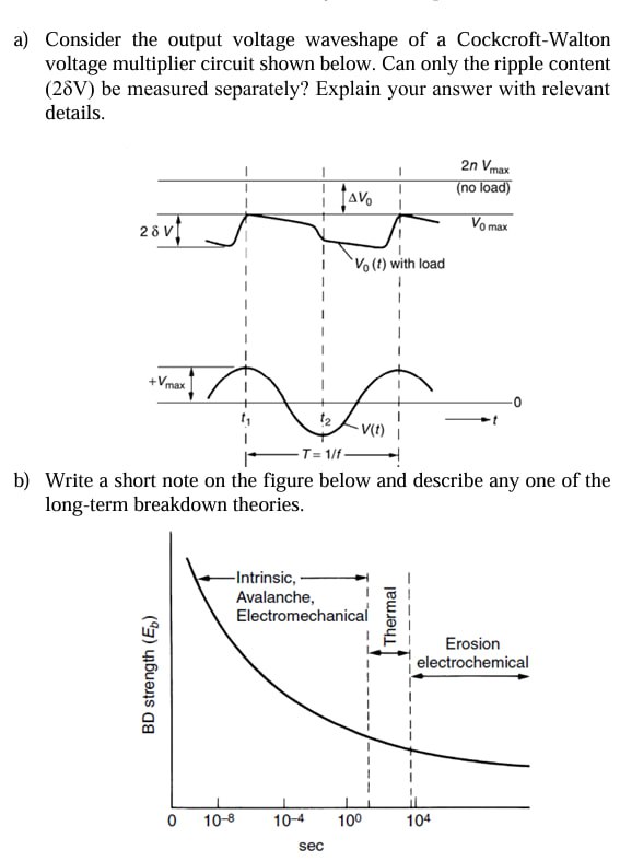 Solved a) ﻿Consider the output voltage waveshape of a | Chegg.com