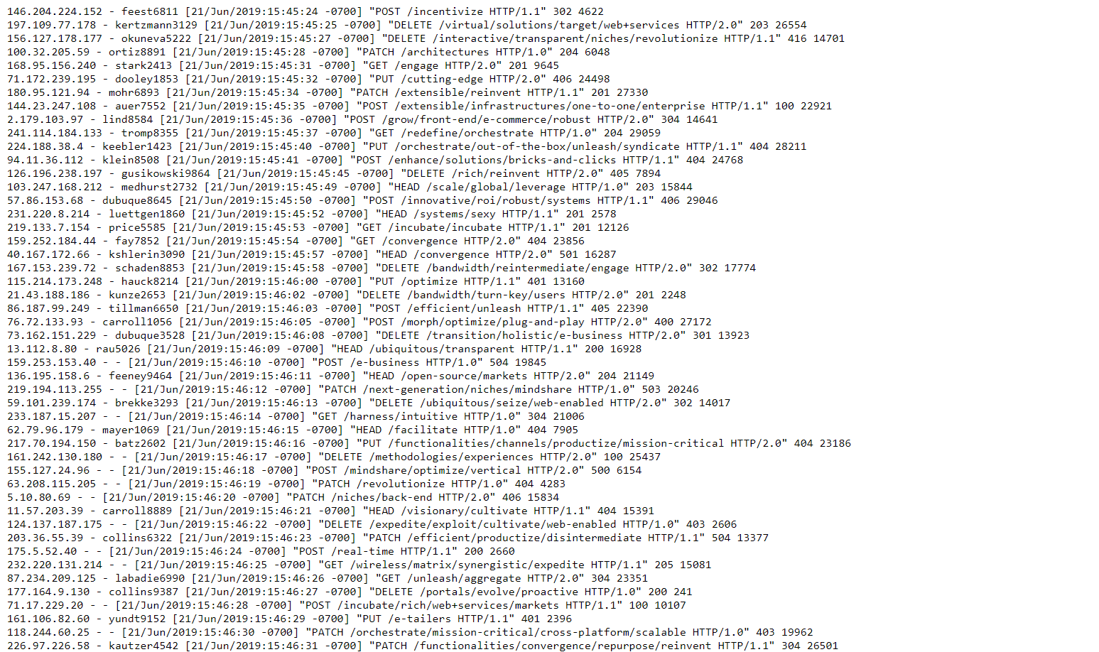 PLSS PROVIDE A WORKING CODES THANK YOU! HERE IS | Chegg.com