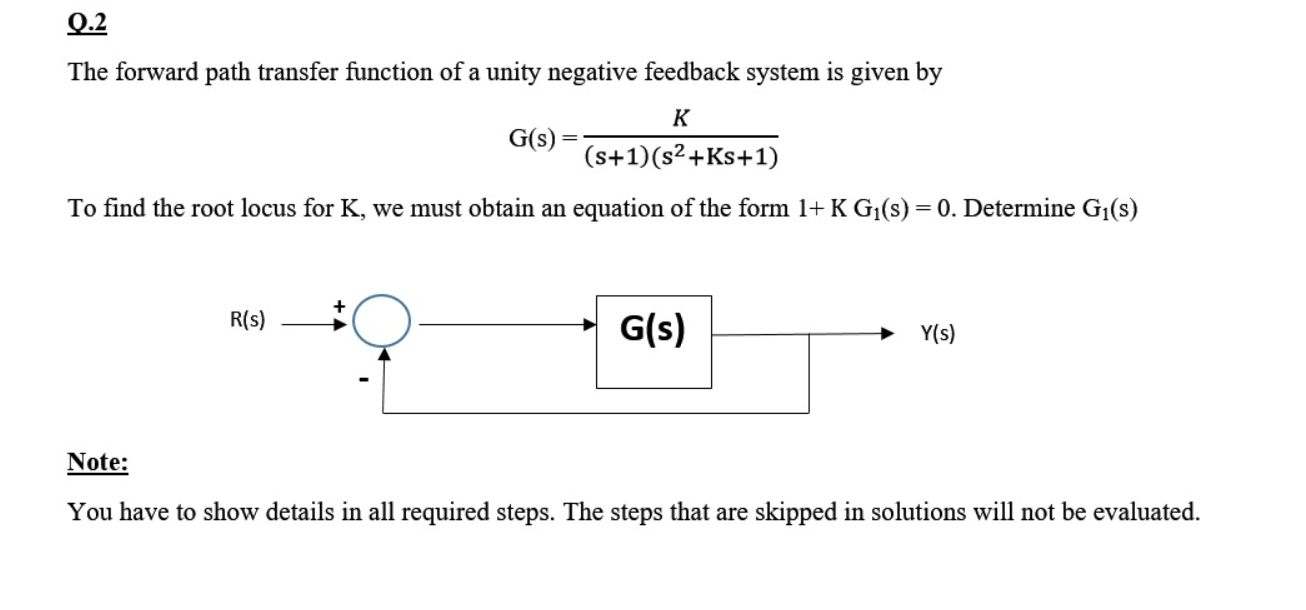 Solved Q.2 The forward path transfer function of a unity | Chegg.com
