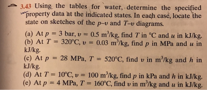 Solved Using, the tables for water, determine the specified | Chegg.com