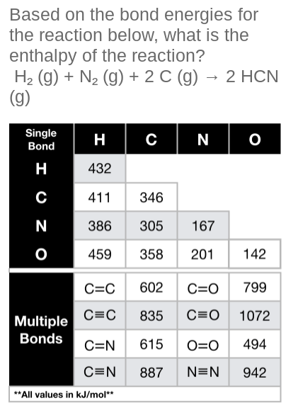 [Solved]: Based on the bond energies for the reaction belo