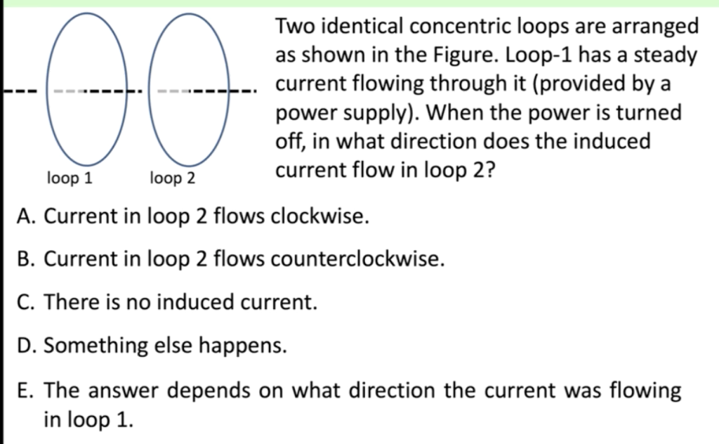Solved Two identical concentric loops are arranged as shown | Chegg.com
