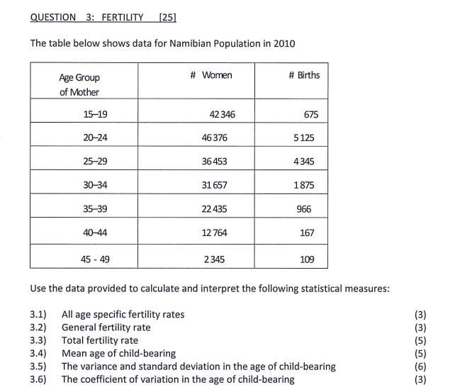Solved The table below shows data for Namibian Population in | Chegg.com