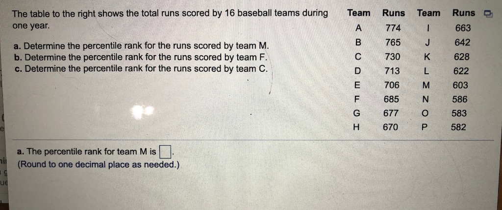 Solved The table to the right shows the total runs scored by | Chegg.com