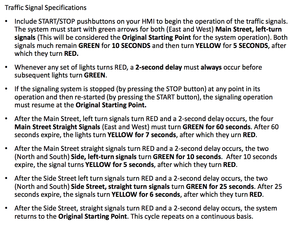 Solved - Develop a Simple Traffic Signal - Given the street | Chegg.com