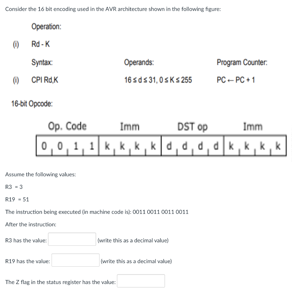 Solved Consider the 16 bit encoding used in the AVR | Chegg.com