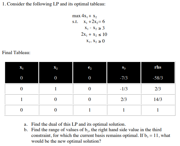 Solved LP stands for Linear Program. Use LINDO software to | Chegg.com
