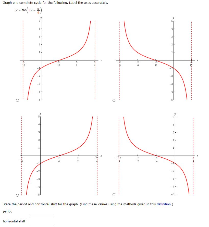 Solved Graph one complete cycle for the following. Label the | Chegg.com