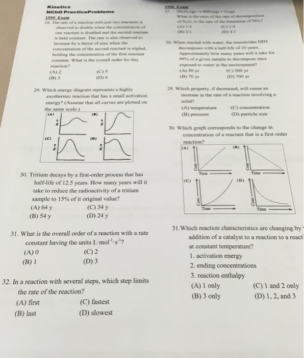 Solved 27. A plot of reactant concentration versus time | Chegg.com