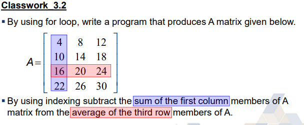 Solved Classwork 3.2 . By using for loop, write a program | Chegg.com