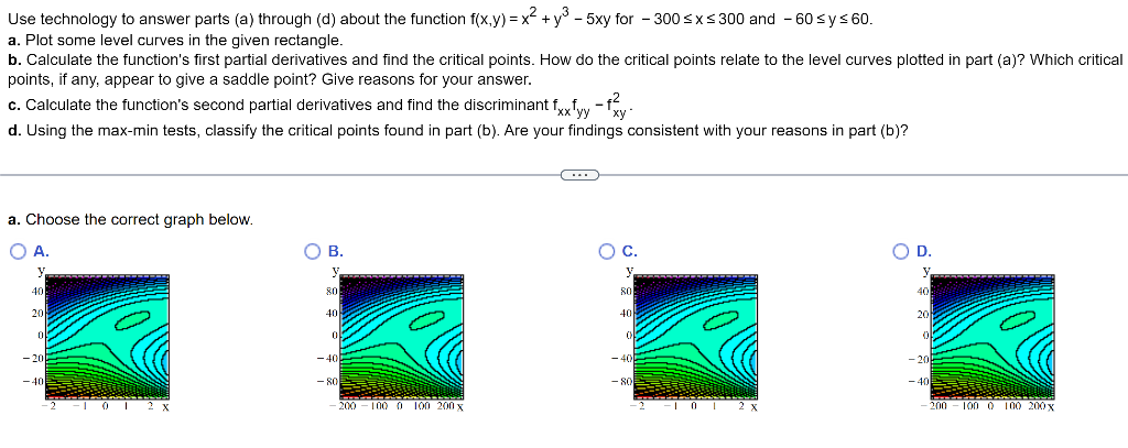 Use technology to answer parts (a) through (d) about | Chegg.com