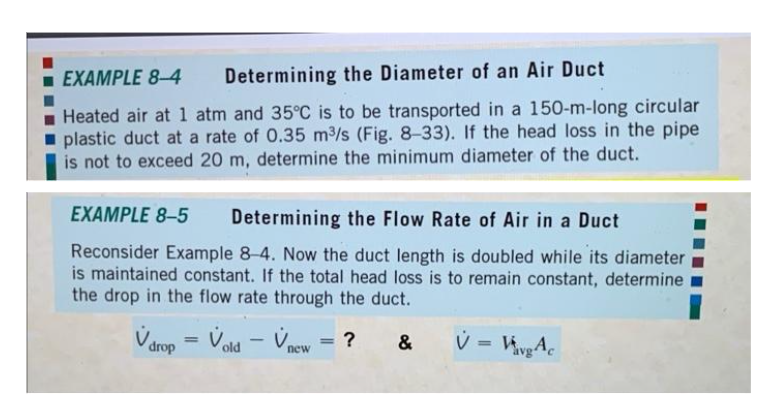 EXAMPLE 8-4 Determining the Diameter of an Air Duct | Chegg.com