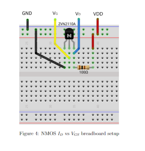 Solved 1.2 The source follower (NMOS) a) Simulate the | Chegg.com