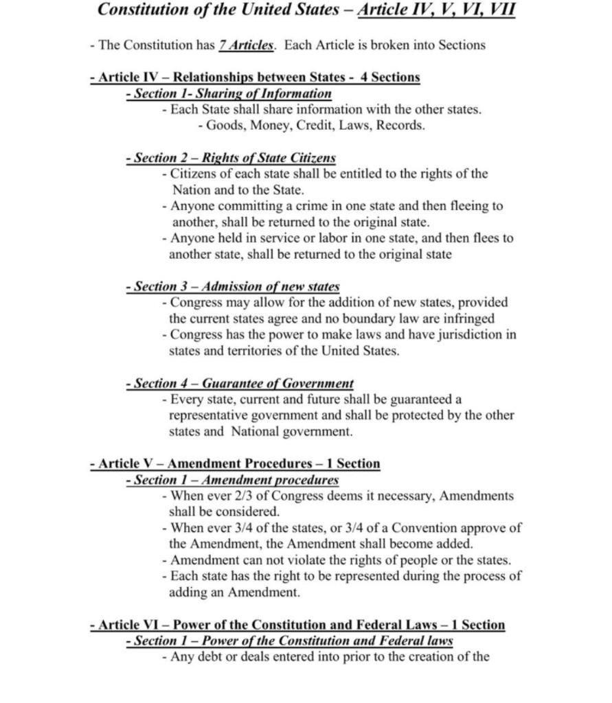 Constitution of the United States - Article IV, V, | Chegg.com