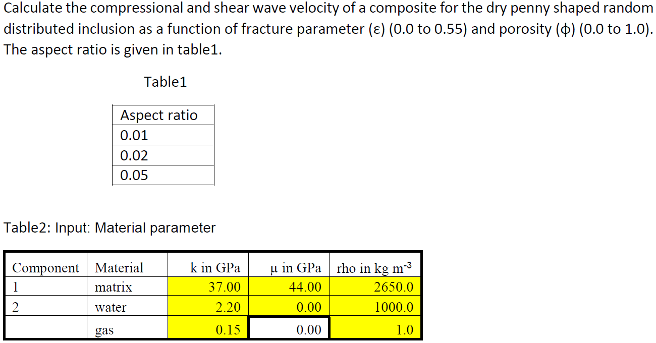 Calculate The Compressional And Shear Wave Velocity