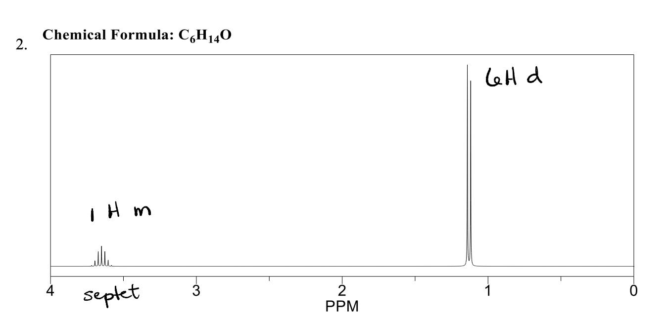 Solved Determine the structure of the compound consistent | Chegg.com
