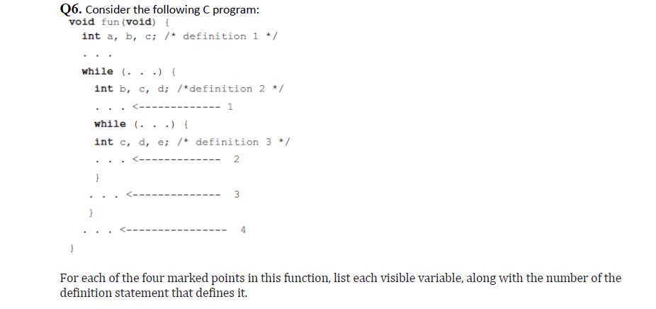 Solved Q6. Consider the following C program: void fun (void) | Chegg.com
