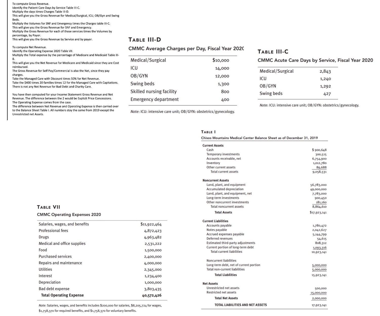 Solved Develop a non-GAAP [generally accepted accounting | Chegg.com