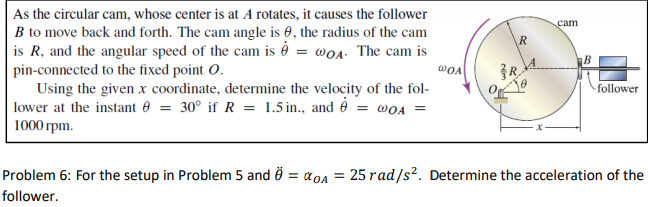 Solved cam R B As the circular cam, whose center is at A | Chegg.com
