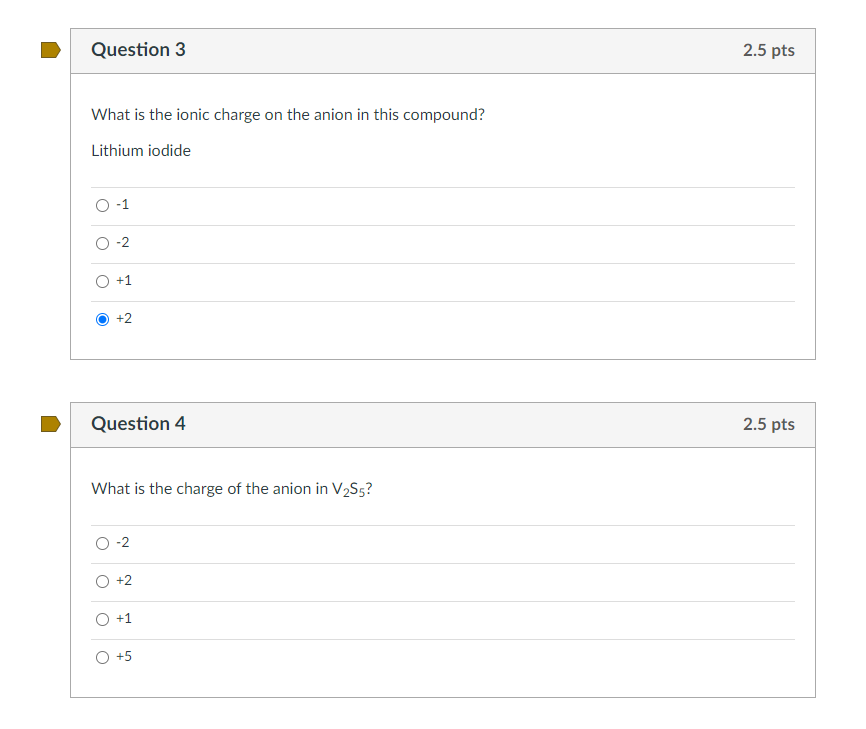 Solved Question 3 2.5 pts What is the ionic charge on the | Chegg.com