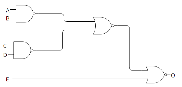 Solved Utilize De Morgan's laws and the bubble-pushing | Chegg.com