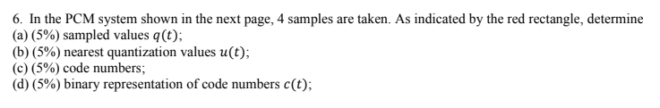 Solved 6. In the PCM system shown in the next page, 4 | Chegg.com