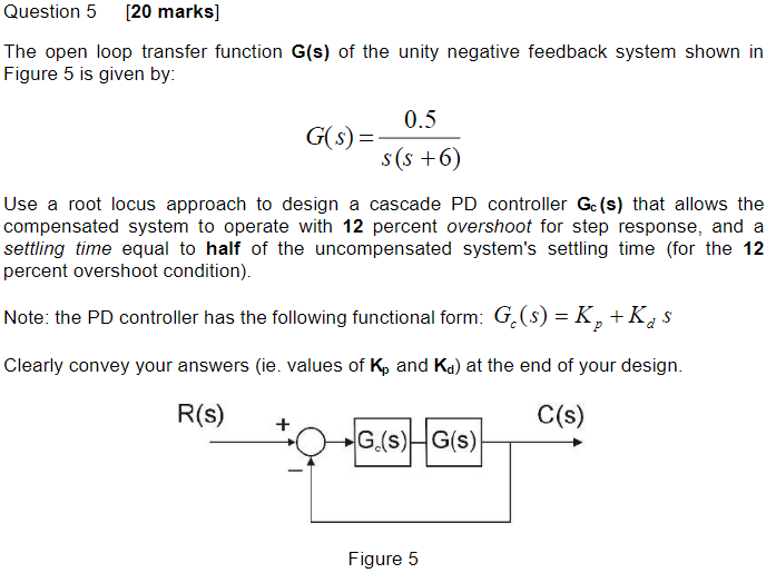 Question 5 [20 marks] The open loop transfer function | Chegg.com