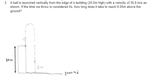 Solved 3. A ball is launched vertically from the edge of a | Chegg.com