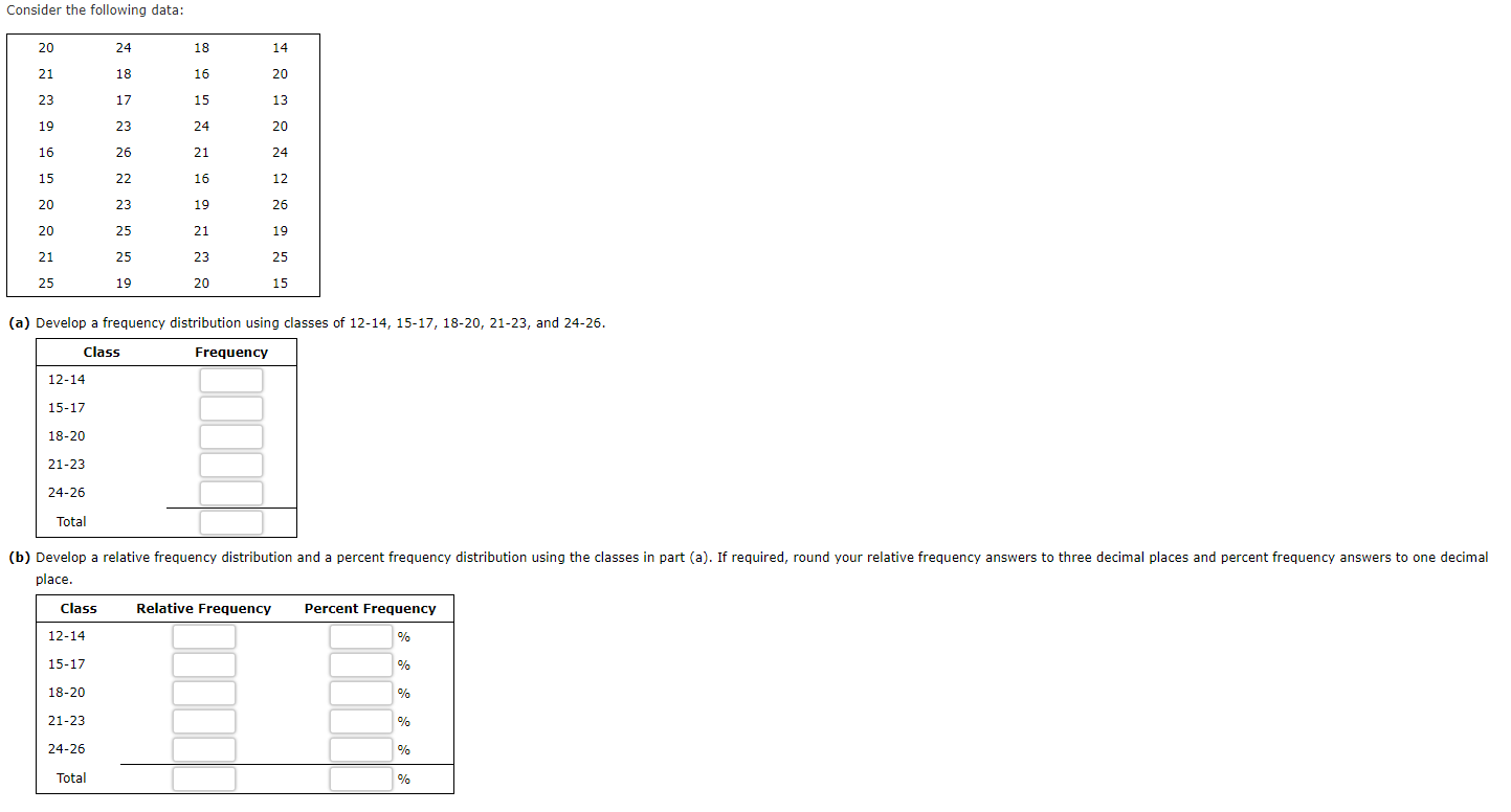 Solved Consider the following data: 20 24 18 14 21 18 16 20 | Chegg.com