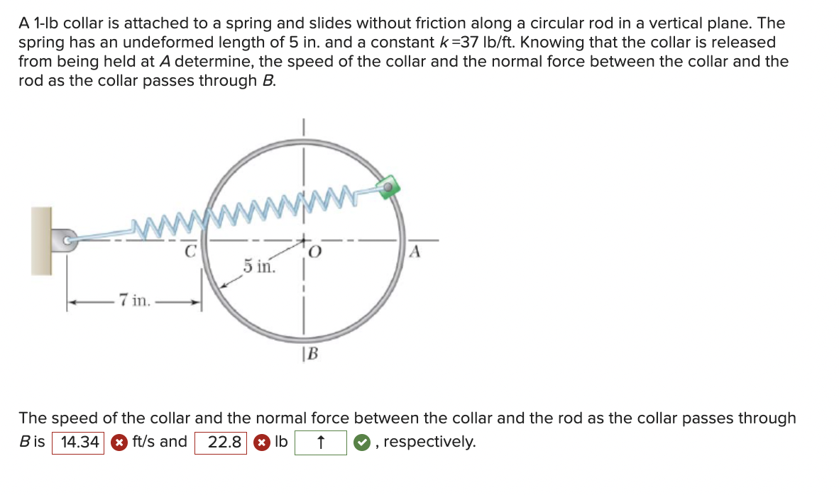 Solved A 1-lb collar is attached to a spring and slides | Chegg.com