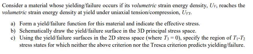 Solved Consider a material whose yielding/failure occurs if | Chegg.com