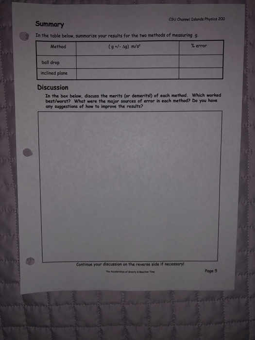 Solved CSU Channel Islands Physics 20 Method #2 -The | Chegg.com