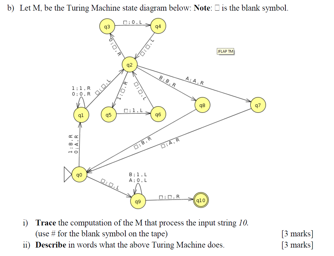 Solved QUESTION 5 (10 MARKS) a) Let M, be the Turing Machine | Chegg.com