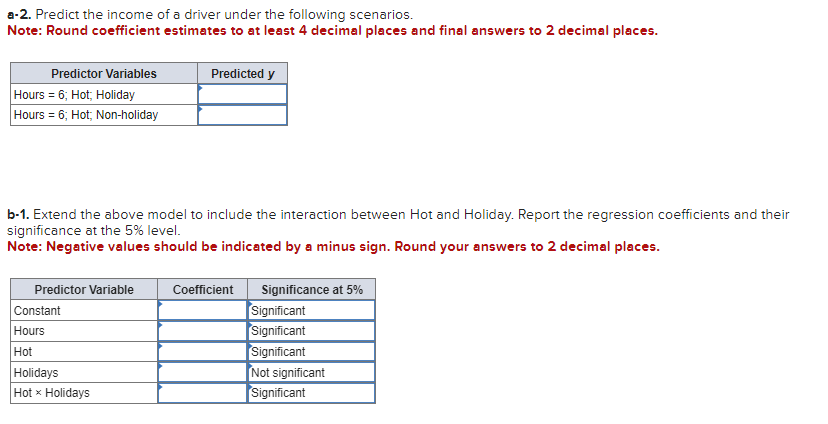Solved a-2. Predict the income of a driver under the | Chegg.com