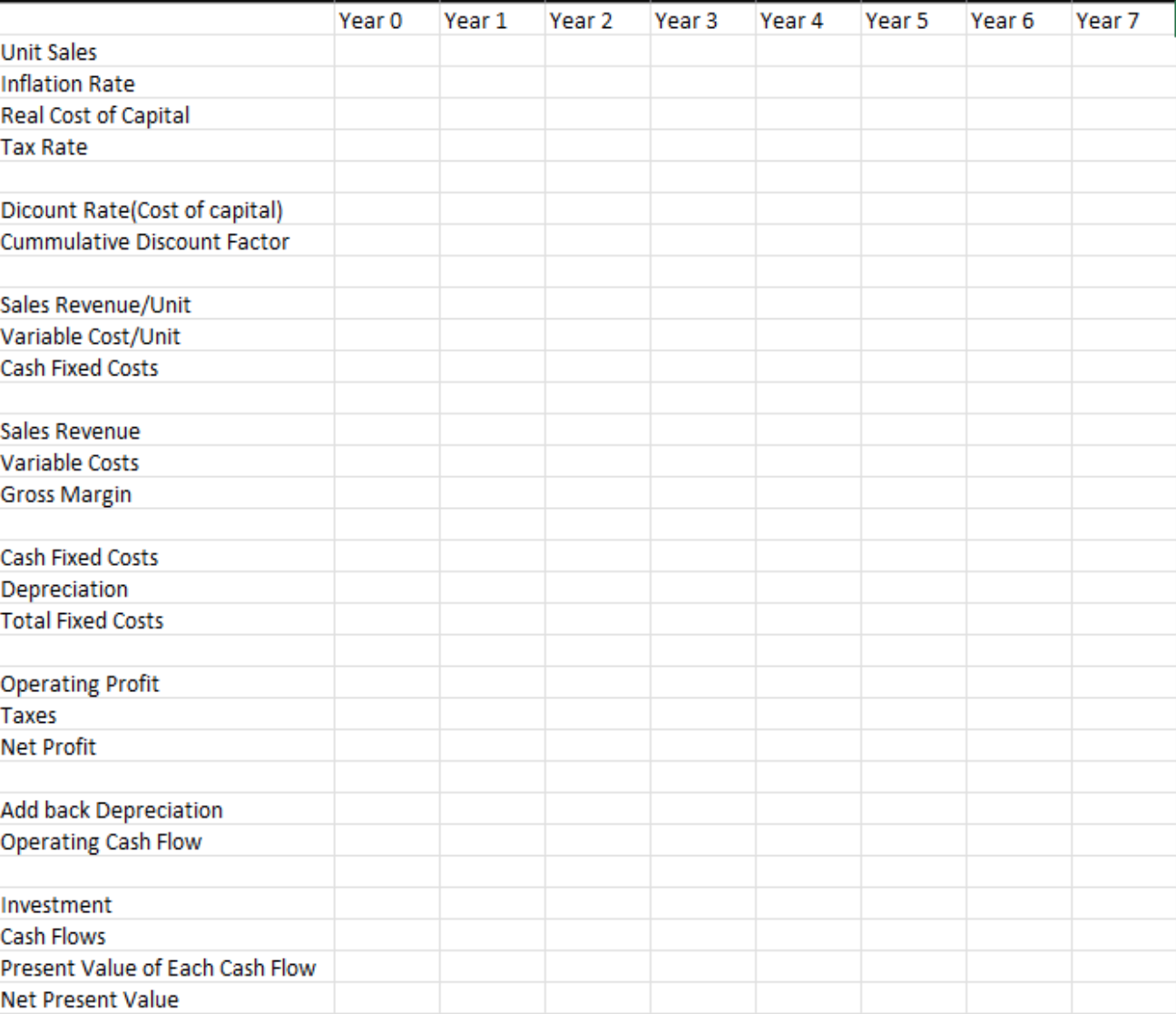 Solved Please how to input work in excel with the | Chegg.com